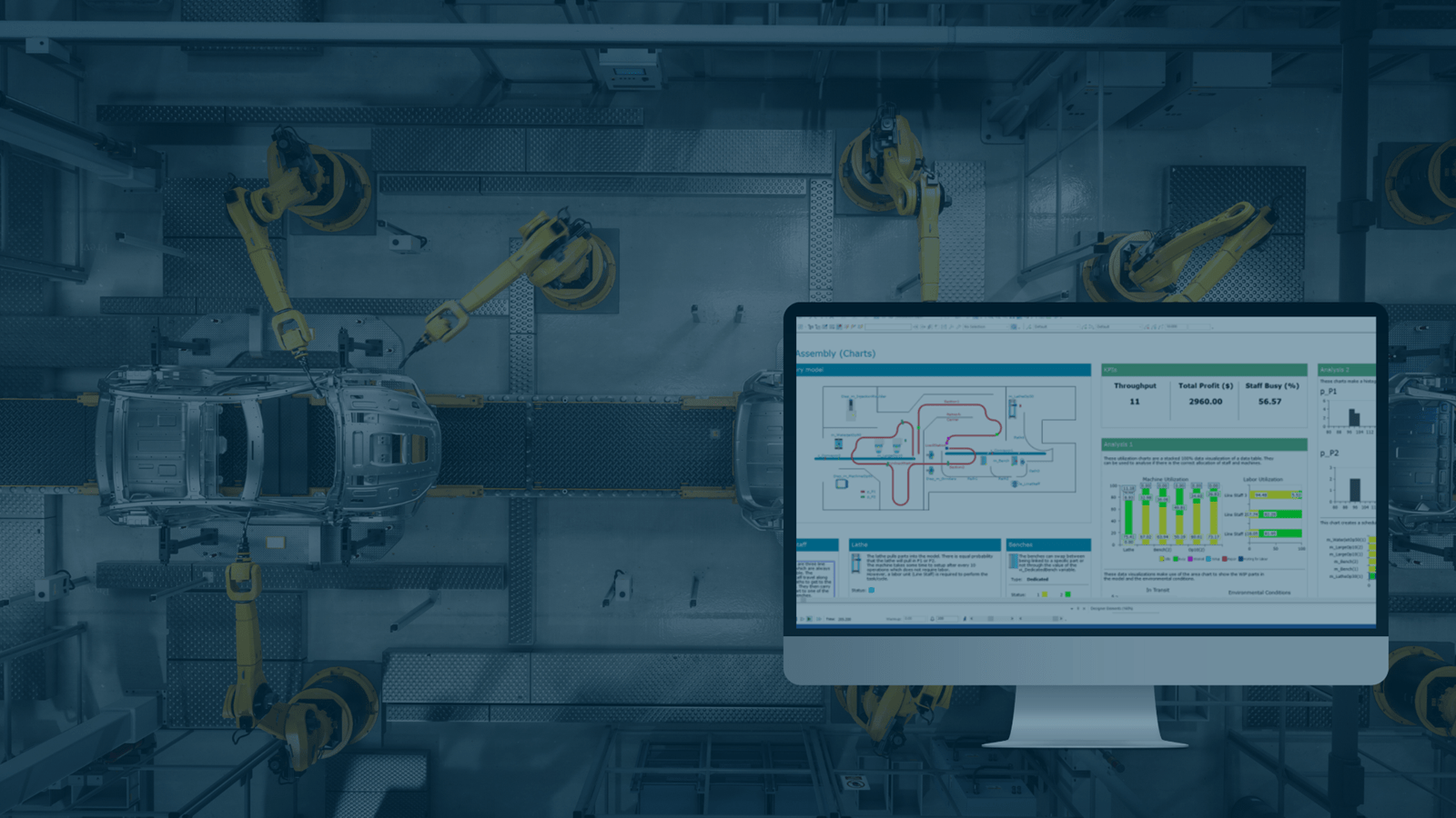 Witness Simulation Modelling Software | Haskoning