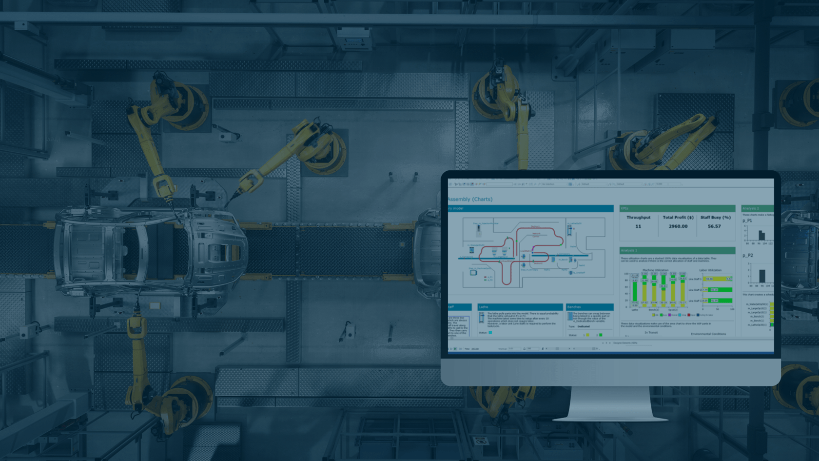 Witness Simulation Modelling Software | Haskoning