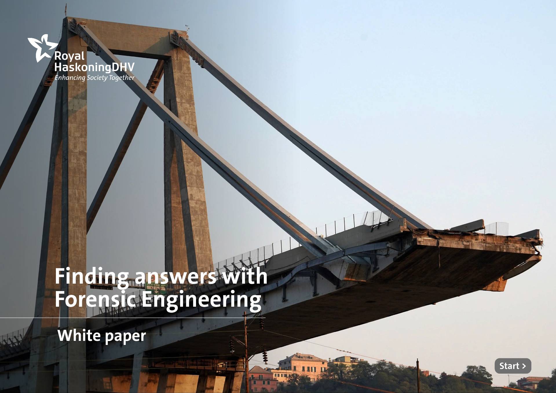 Advanced technology & research | Haskoning